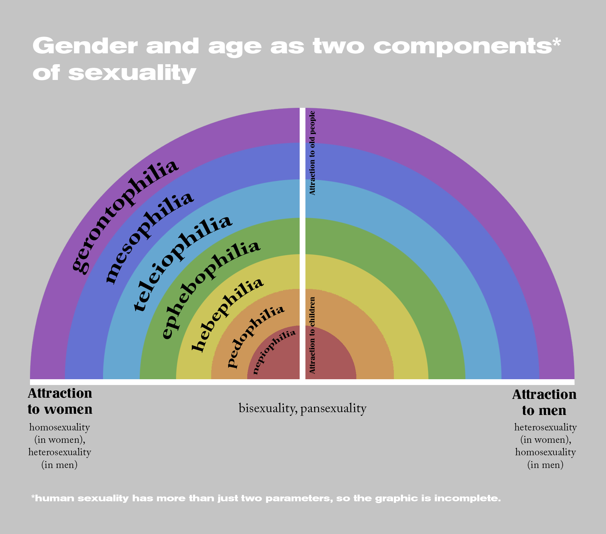 Maps, LGBT, and strategic erasure – Lecter A.A. Wierstamann